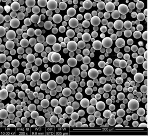 Spherical Titanium Alloy Powder - Heeger Materials