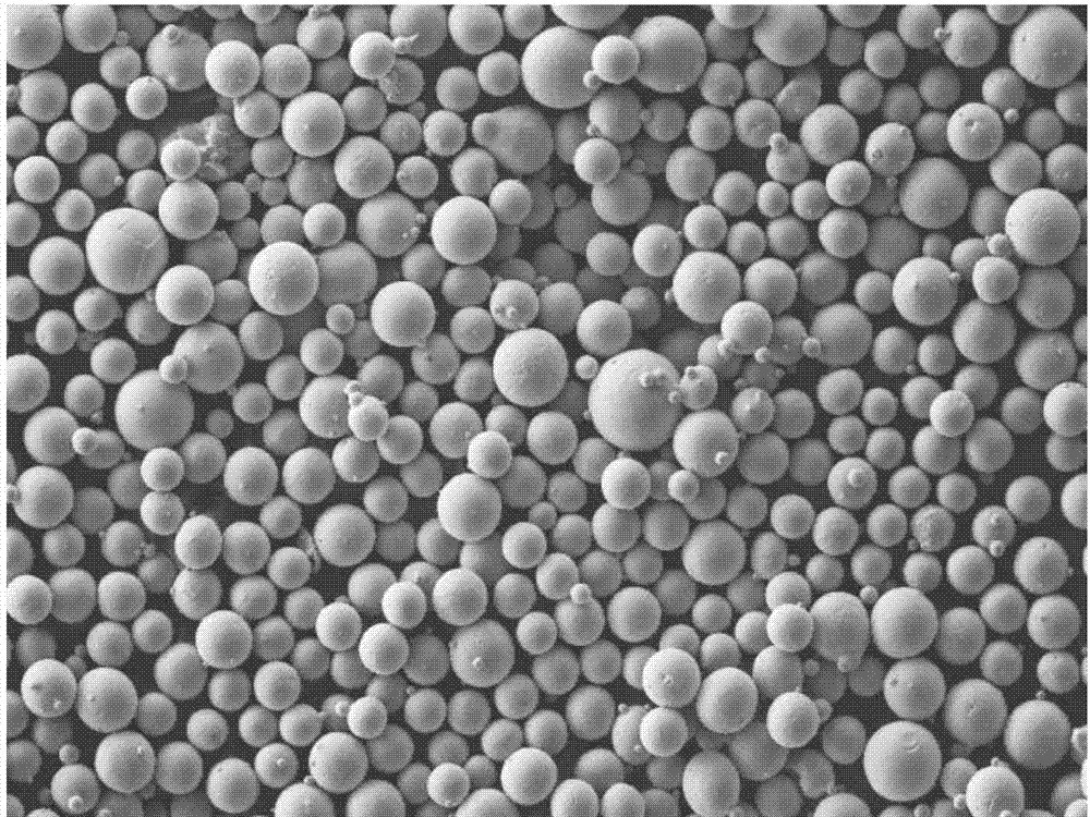 Spherical Refractory High-entropy Alloy (HEA) Powder (Cr-Fe-Co-Ni)