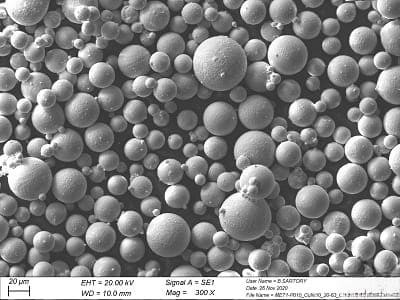Spherical Copper Nickel Alloy (CuNi) Powder - Heeger Materials