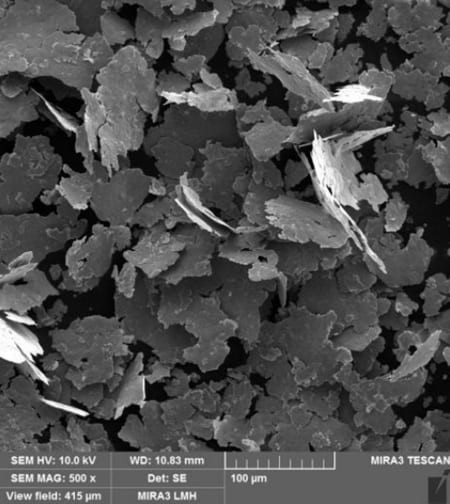 Flaky Iron Silicon Aluminum Alloy Powder, FeSiAl - Heeger Materials