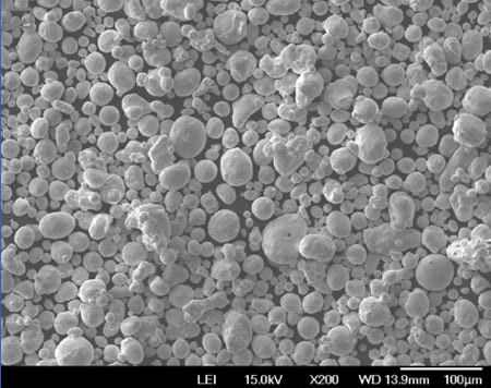 Spherical Gadolinium (Gd) Powder - Heeger Materials